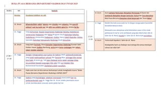 Rincian Agenda Acara Buka Bersama PPDS Radiologi 2025.pptx