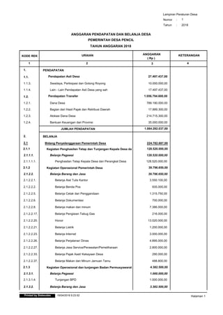 Rincian apb desa pencil tahun 2018 | PDF