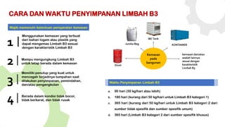 Rincian Teknis Penyimpanan Limbah B3.pdf