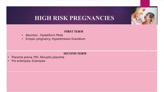 Newer modalities in screening and diagnosis of high risk pregnancies | PPTX