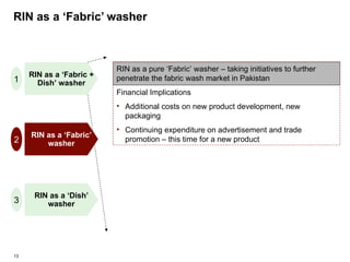 Rin detergent case analysis group 10 | PPT