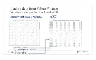 R in finance: Introduction to R and Its Applications in Finance | PPT