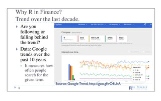 R in finance: Introduction to R and Its Applications in Finance | PPT