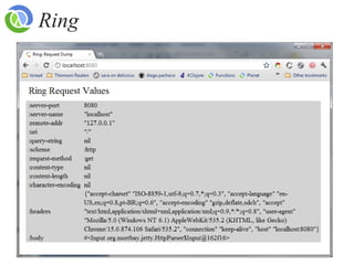 Ring | PPT