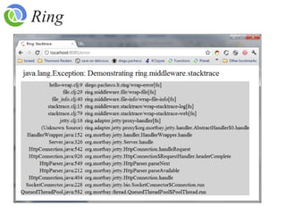 Ring | PPT