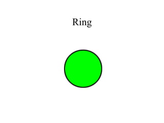 Ring | PPT