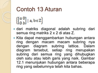 subr ing - struktur aljabar II | PPT