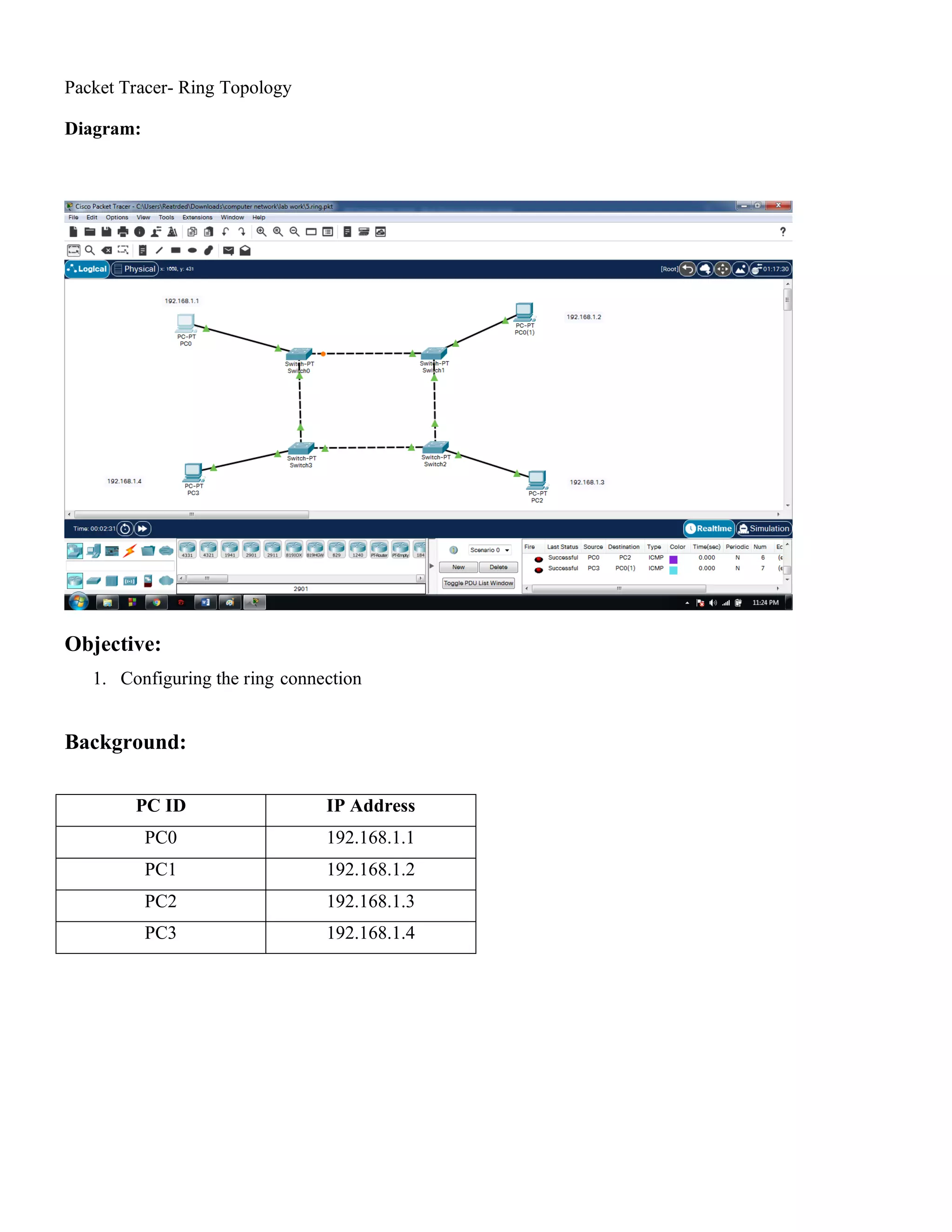 Ring topology | PDF