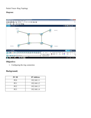 Ring topology | PDF