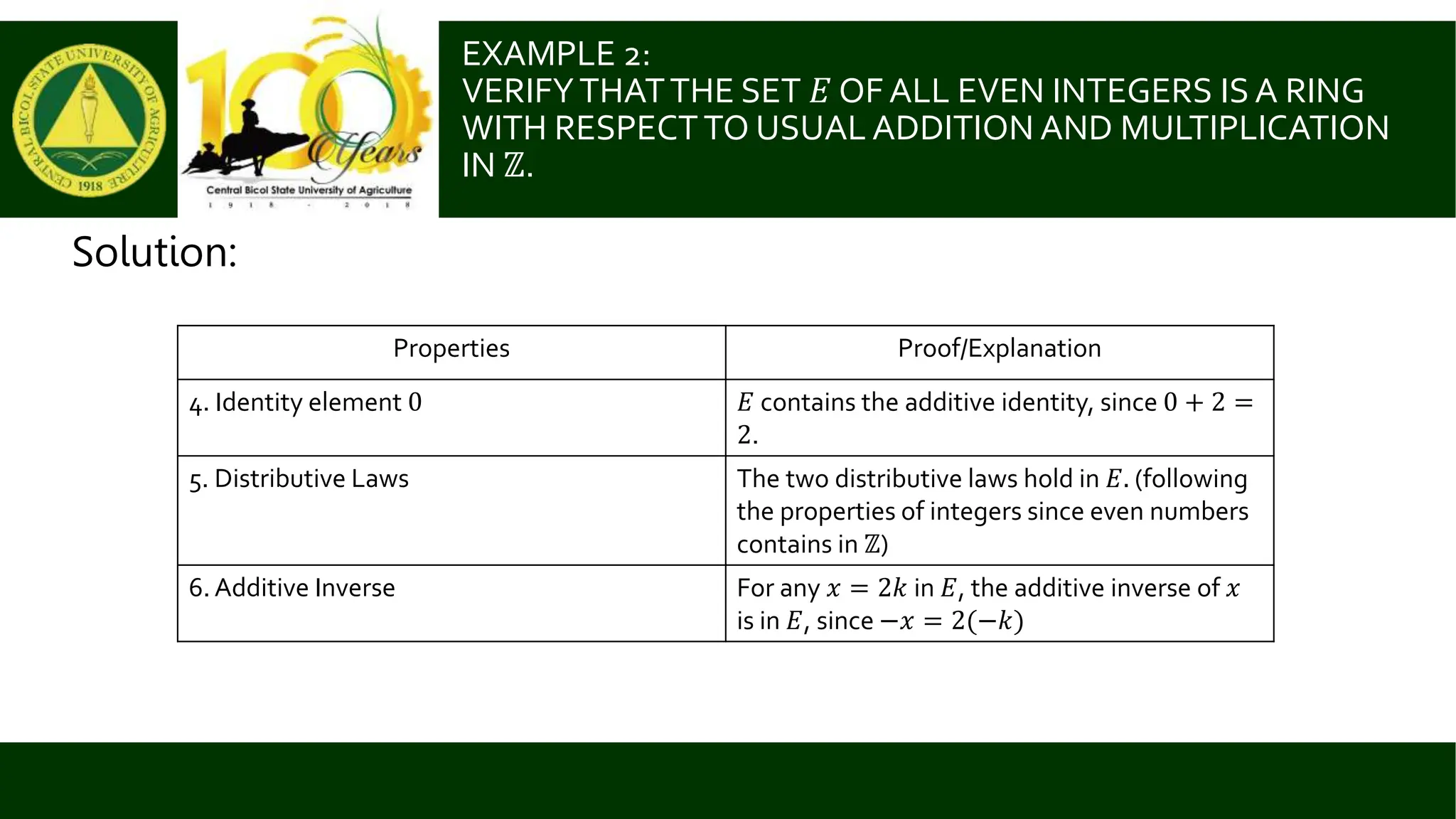 Alternative definition of a ring in math.pptx