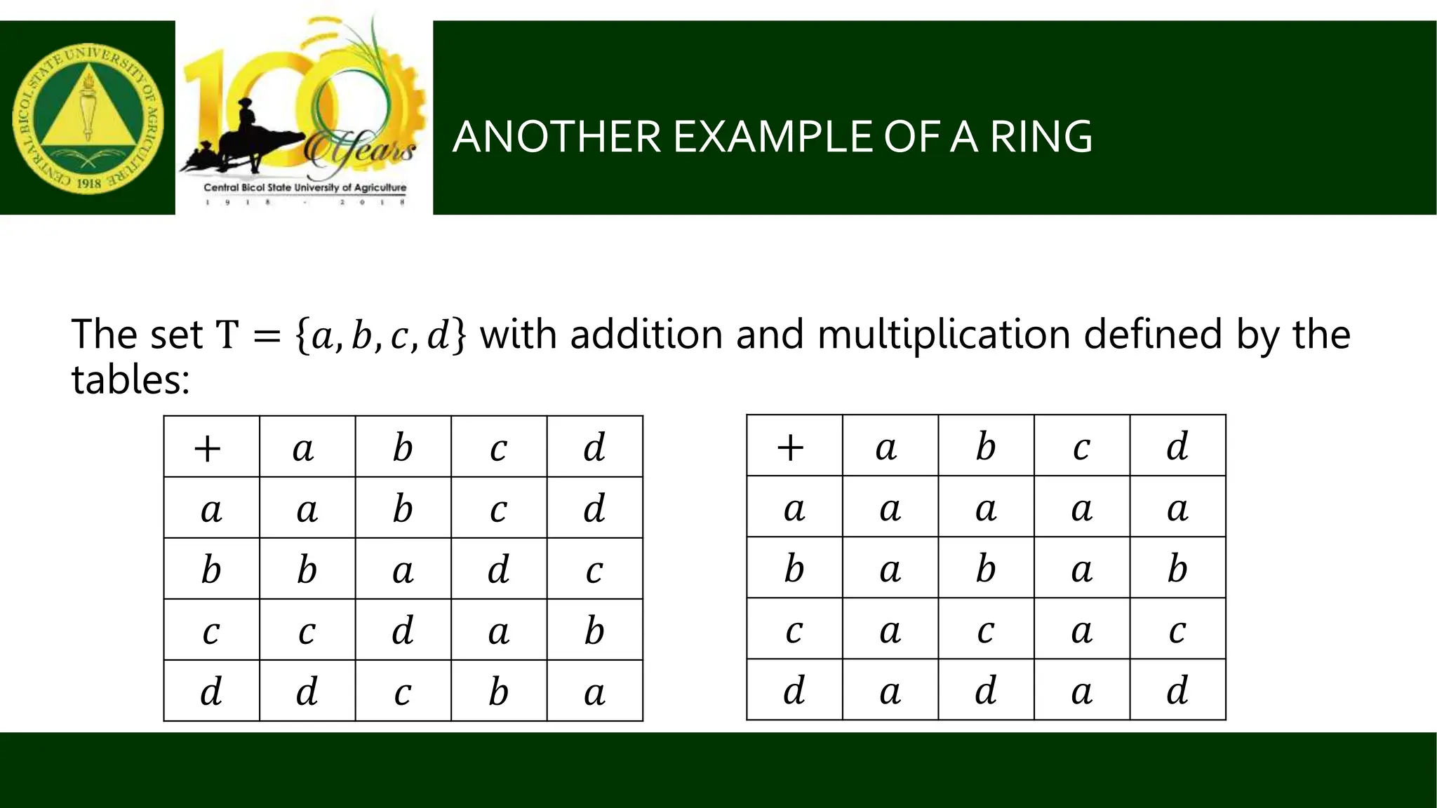 Alternative definition of a ring in math.pptx