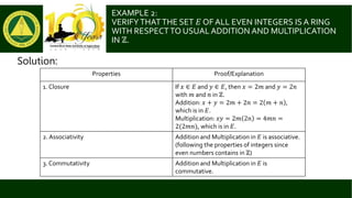 Alternative definition of a ring in math.pptx