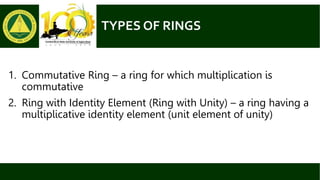 Alternative definition of a ring in math.pptx