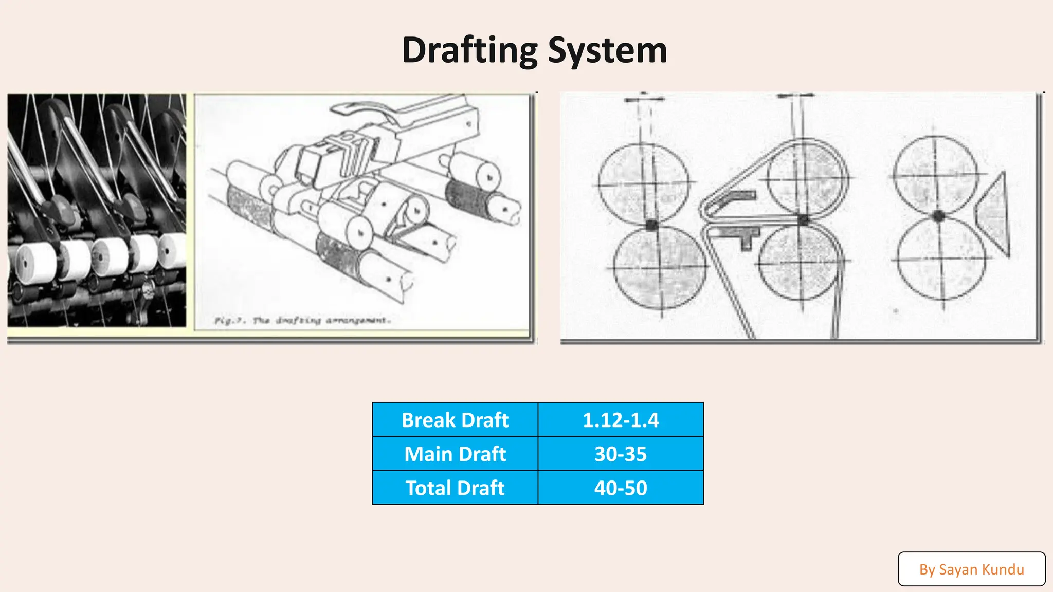 Ring-Frame-Machine-A-Comprehensive-Overview.pdf