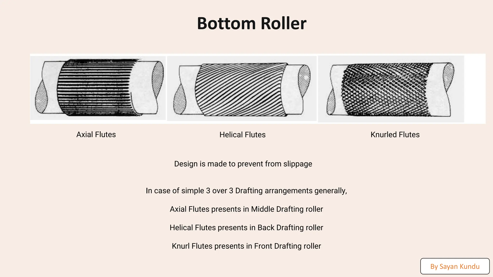 Ring-Frame-Machine-A-Comprehensive-Overview.pdf
