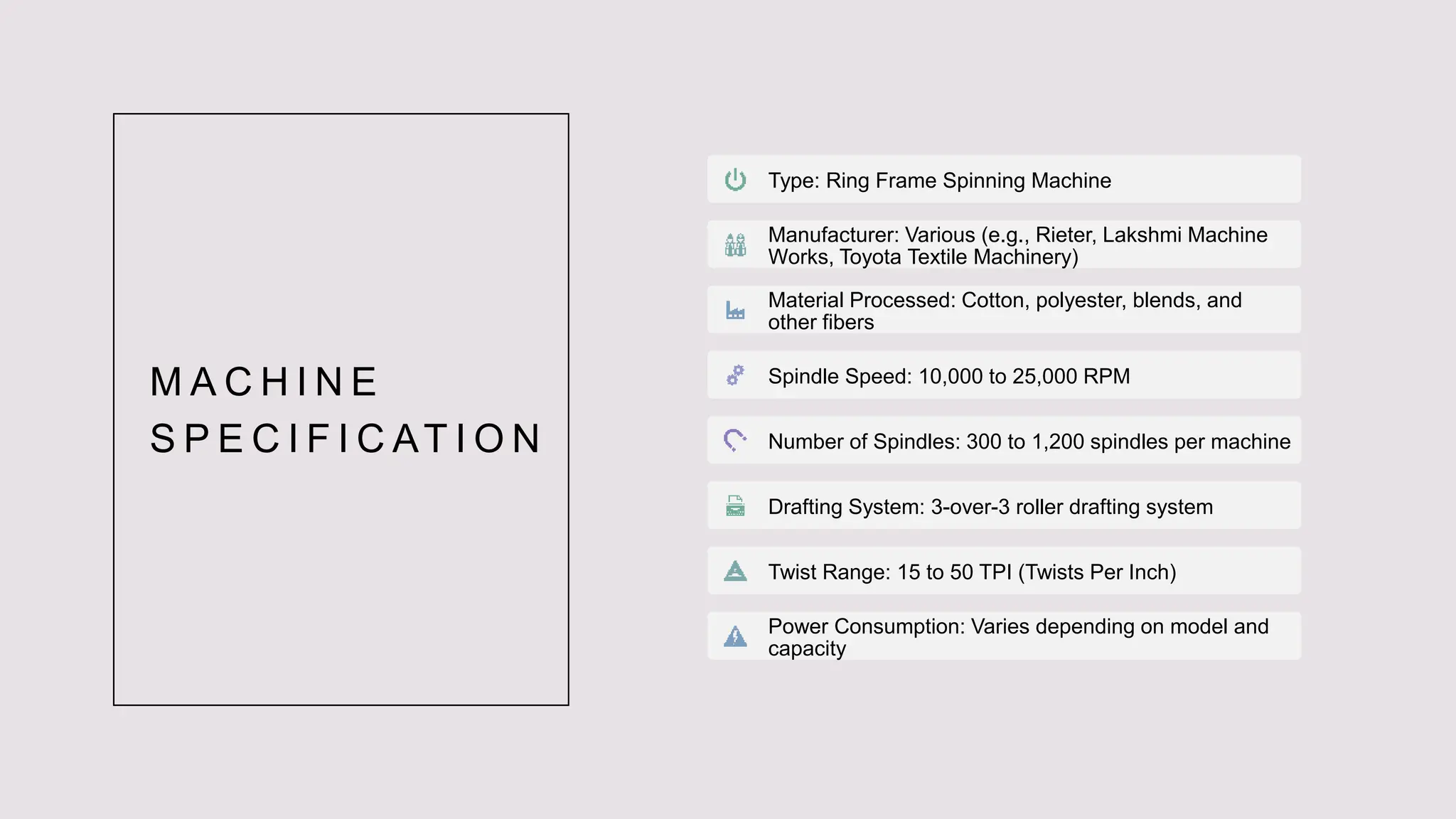 ring-frame-presentation.pptx yarn manufacturing 2 | PPT