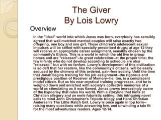 Ring O Project | PPTX