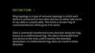 RING-TOPOLOGY.pptx