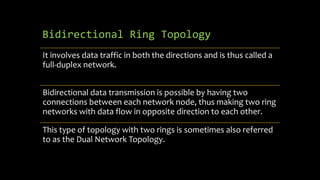 RING-TOPOLOGY.pptx