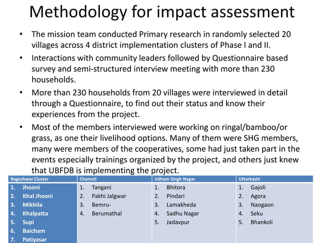 Ringal and nettle | PPTX | Woodworking | Arts and Crafts