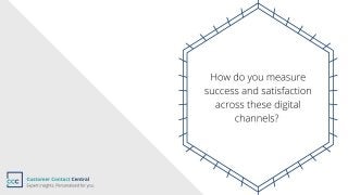 How To Maximize Customer Satisfaction Through Digital Channels | PPT