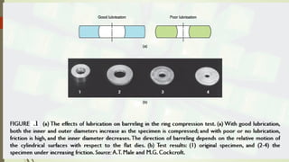 Ring compression test | PPT
