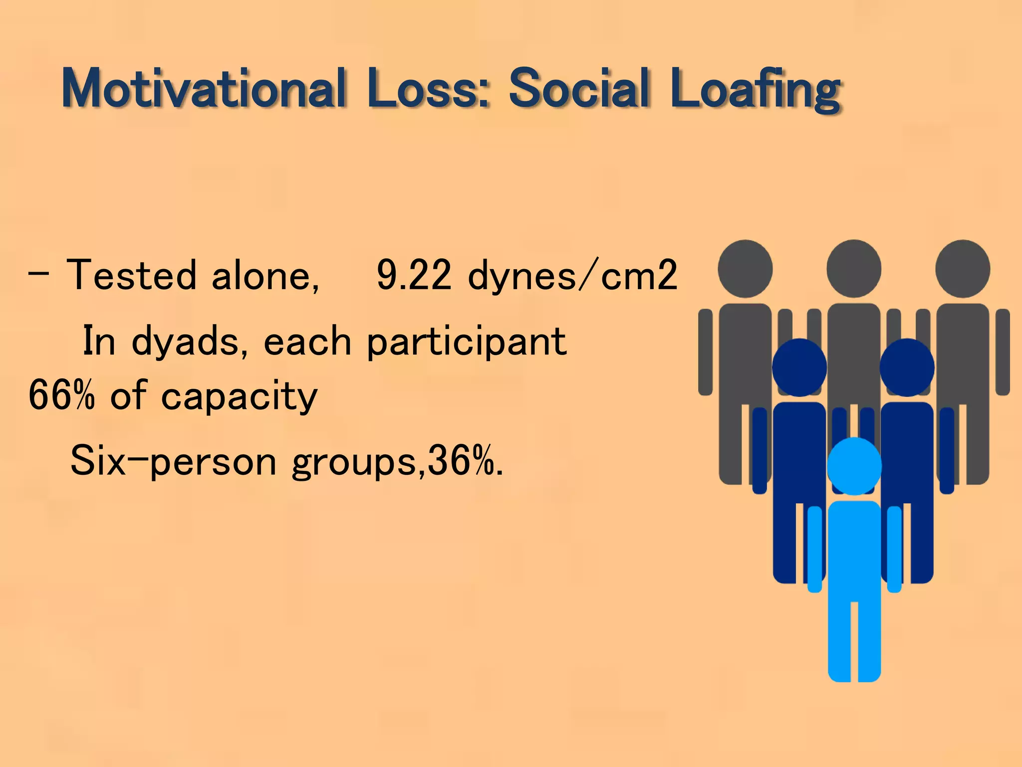 Ringelmann effect | PPTX