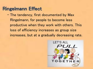 Ringelmann effect | PPT