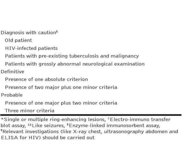 Ring enhancing lesions | PPTX | Brain and Nervous System Disorders ...