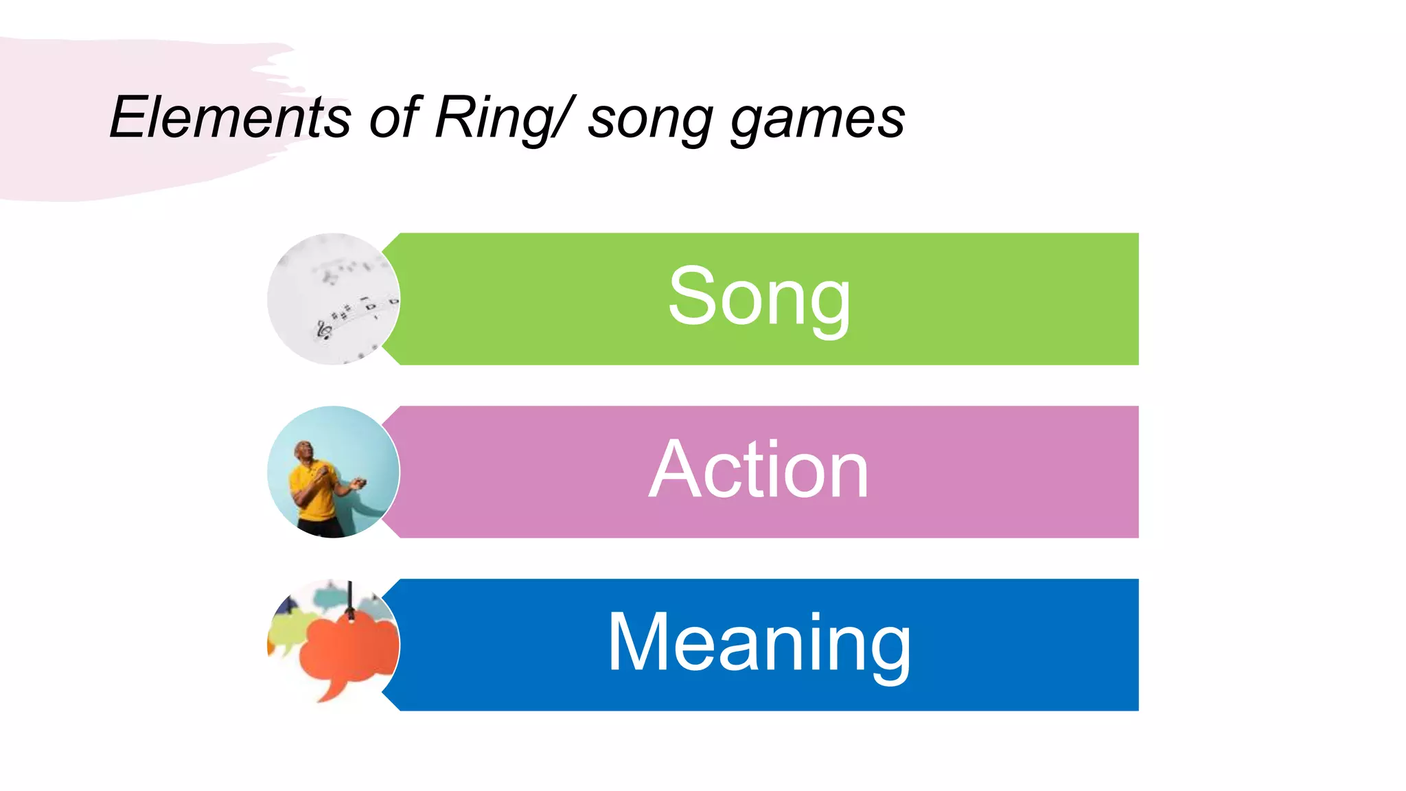 Ring/ song games - Anderson La Barrie | PPTX