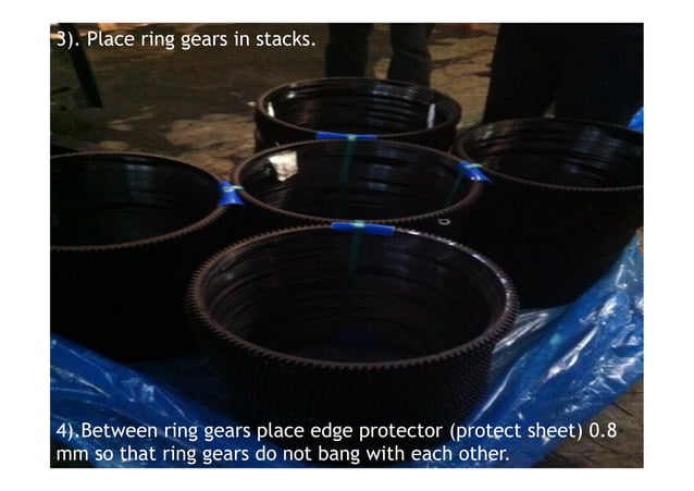 Ring gear, shrink packaging system | PPT