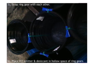 Ring gear, shrink packaging system | PPT