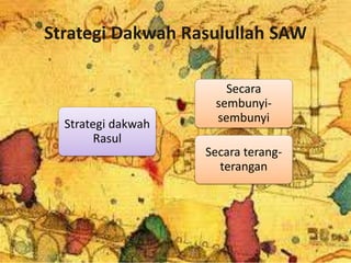 keteladanan dakwah Rasulullah swt periode Makkah | PPT