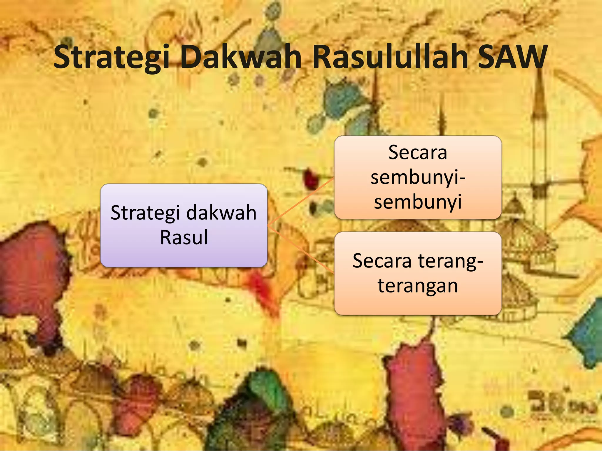 Keteladanan rasulullah saw periode mekah Part 2 | PPTX