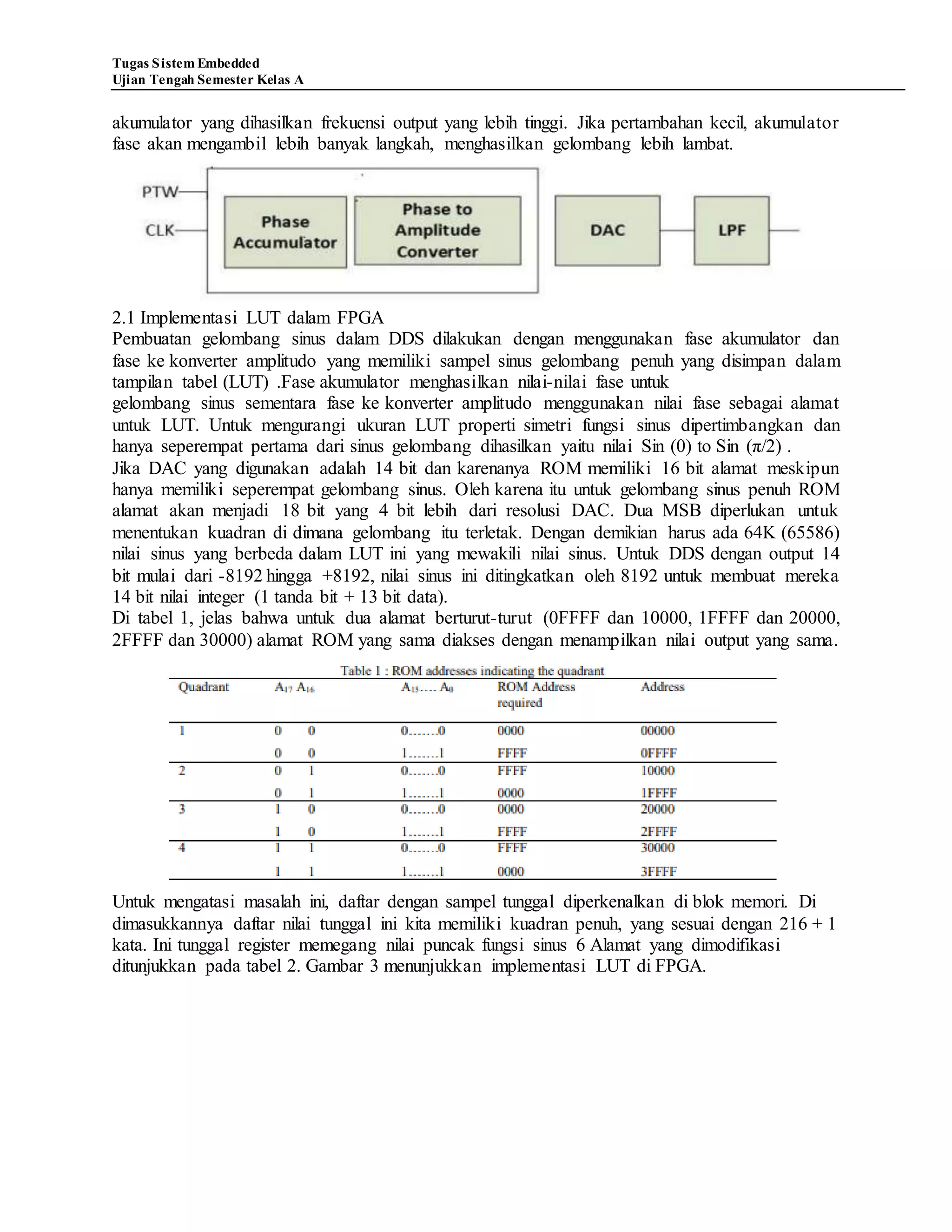 FPGA Berdasarkan RF Pulse Generator Untuk Spektrometer NQR / NMR | DOCX