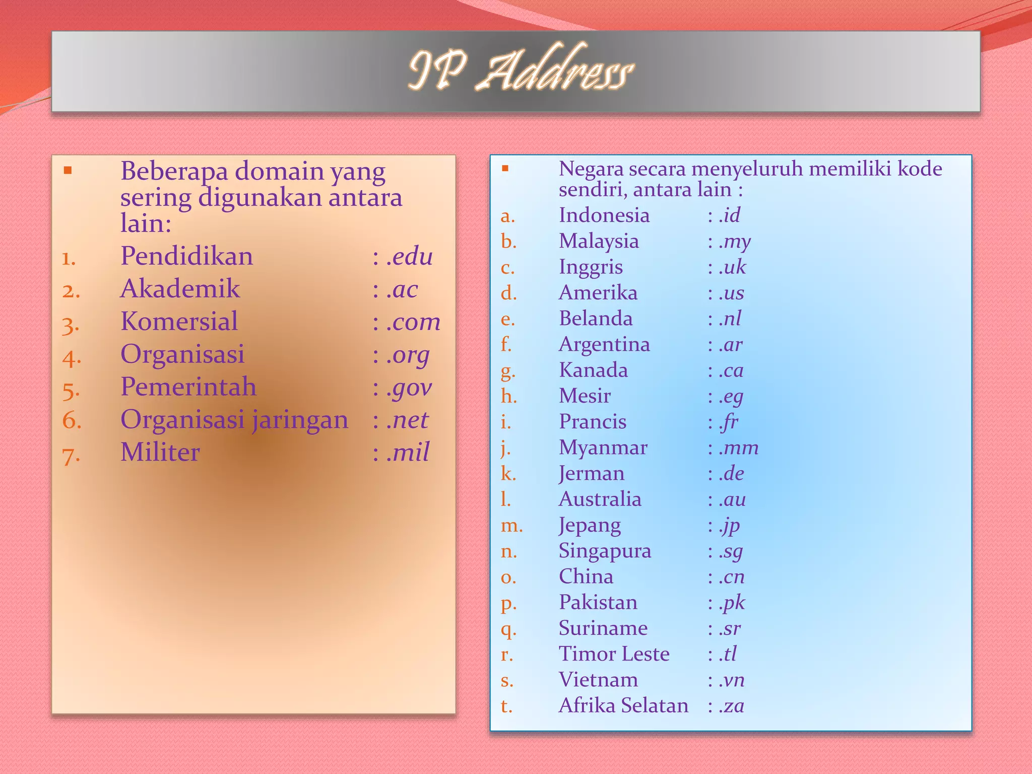 Ringkasan bab 4 | PPT