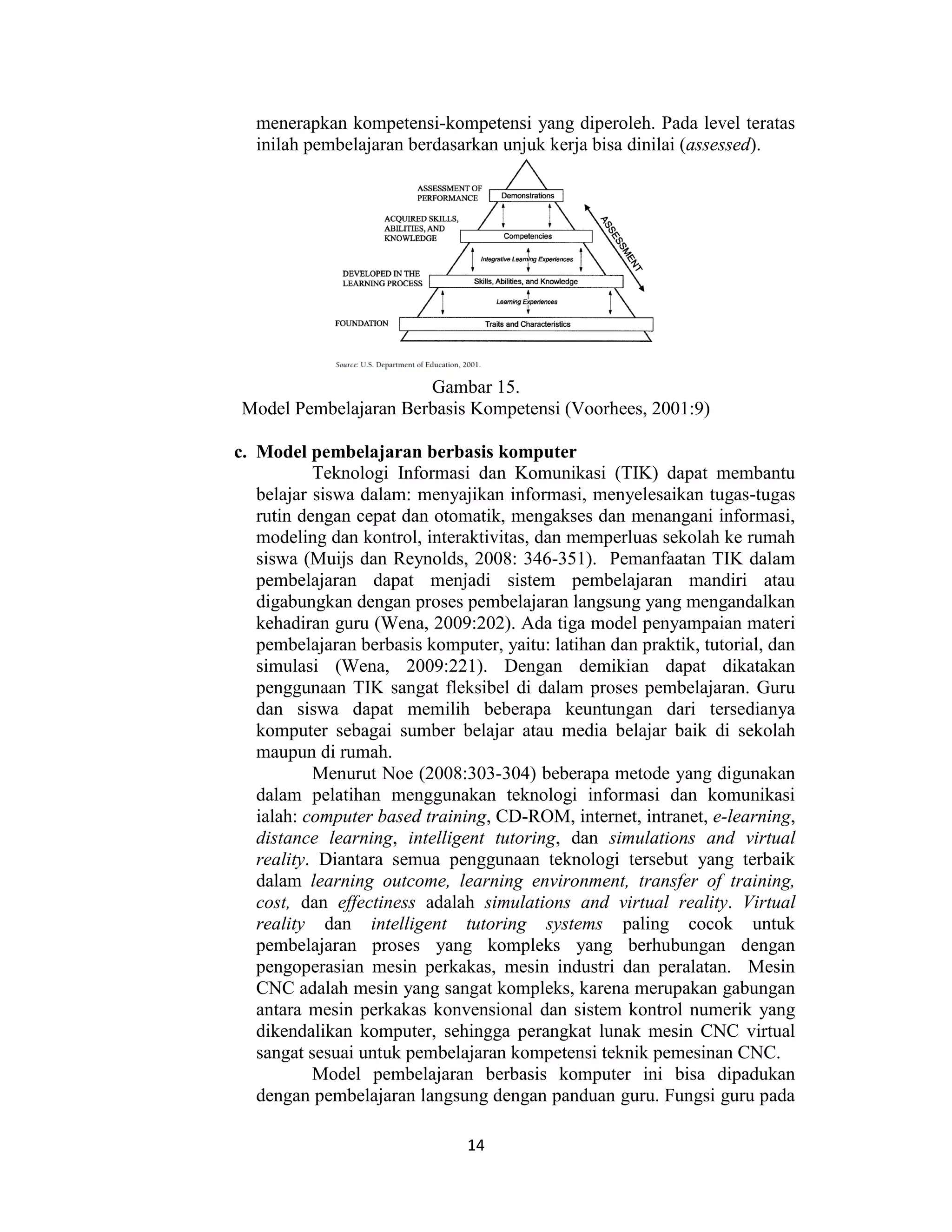 Contoh Ringkasan disertasi30mei | PDF