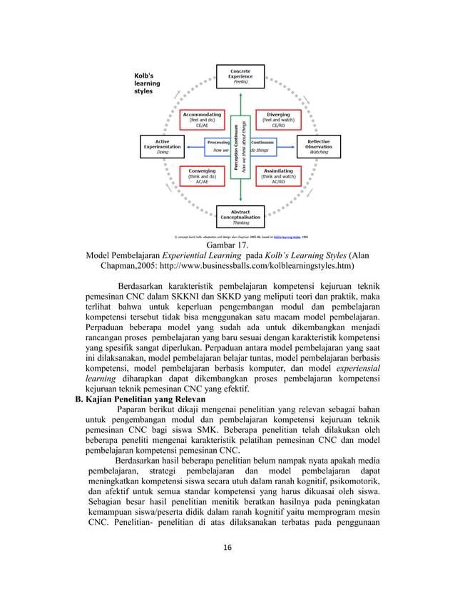 Contoh Ringkasan disertasi30mei | PDF