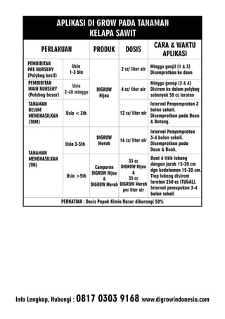 Ringkasan dosis & cara aplikasi pupuk organik DIGROW ver 2014 04 | PDF