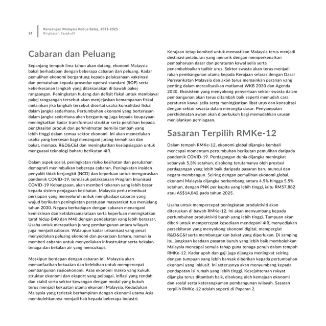 Ringkasan eksekutif RMK12 | PDF
