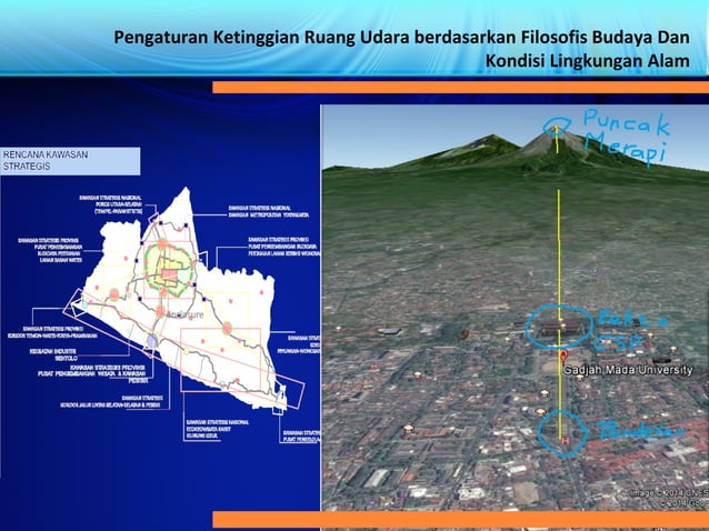 pengelolaan ruang udara | PDF