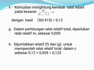 Ringkasan elektronika dalam penyusunan perhitungan Ralat maksimum. | PDF