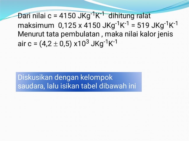 Ringkasan elektronika dalam penyusunan perhitungan Ralat maksimum. | PPT