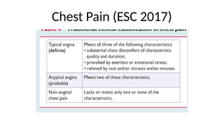 Update Comphrehensive Management in Acute Coronary Syndrome | PPTX