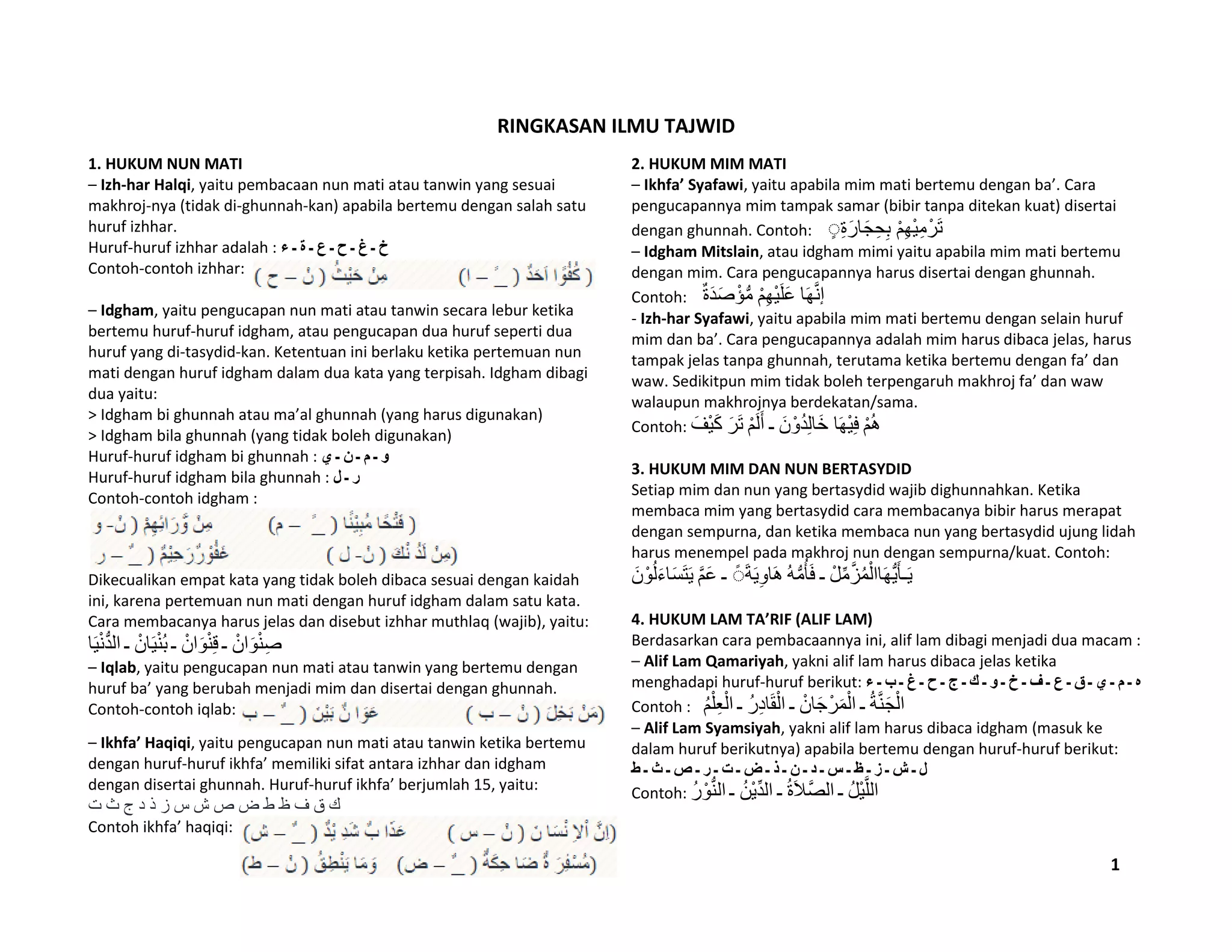 Ringkasan ilmu tajwid | PDF