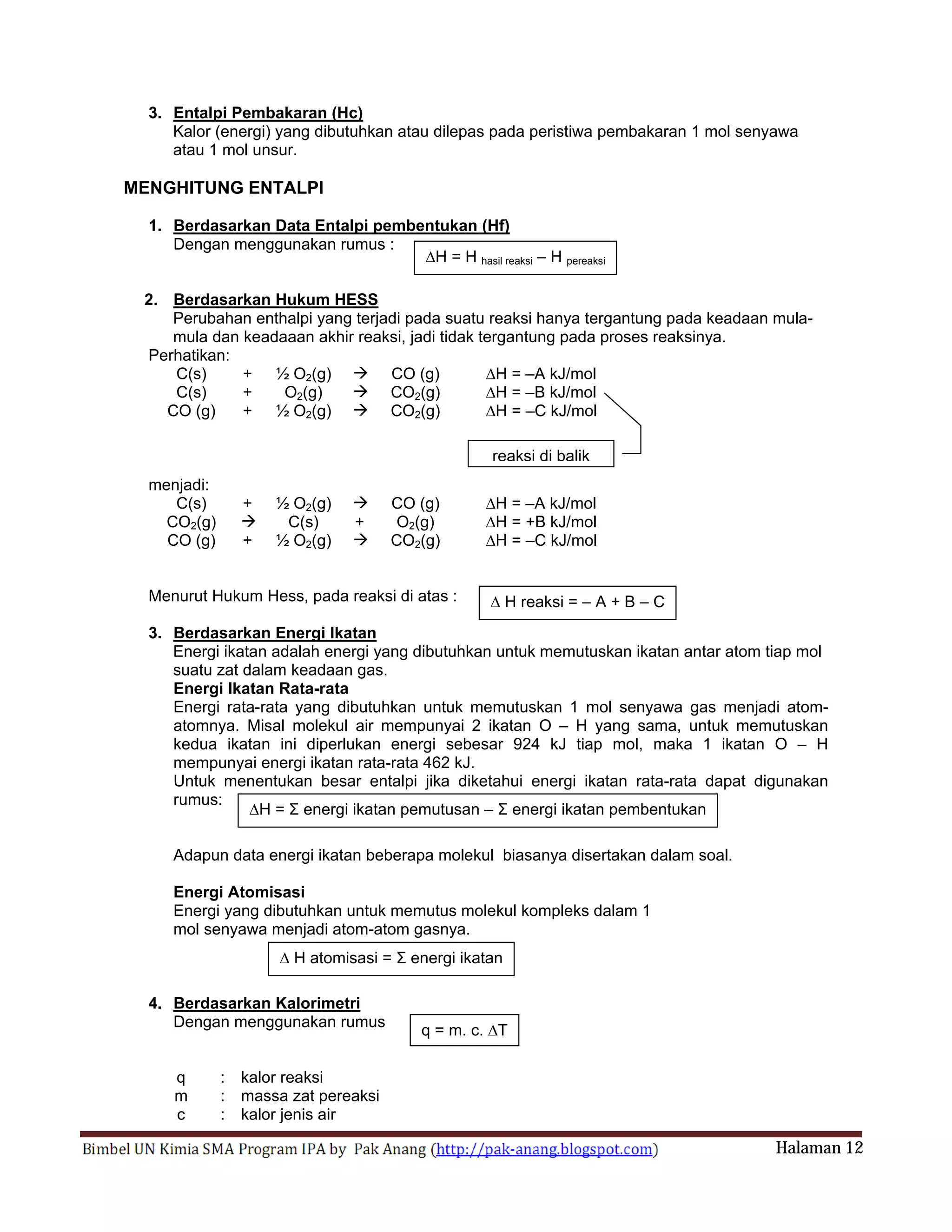 Ringkasan Materi Kimia sma | PDF