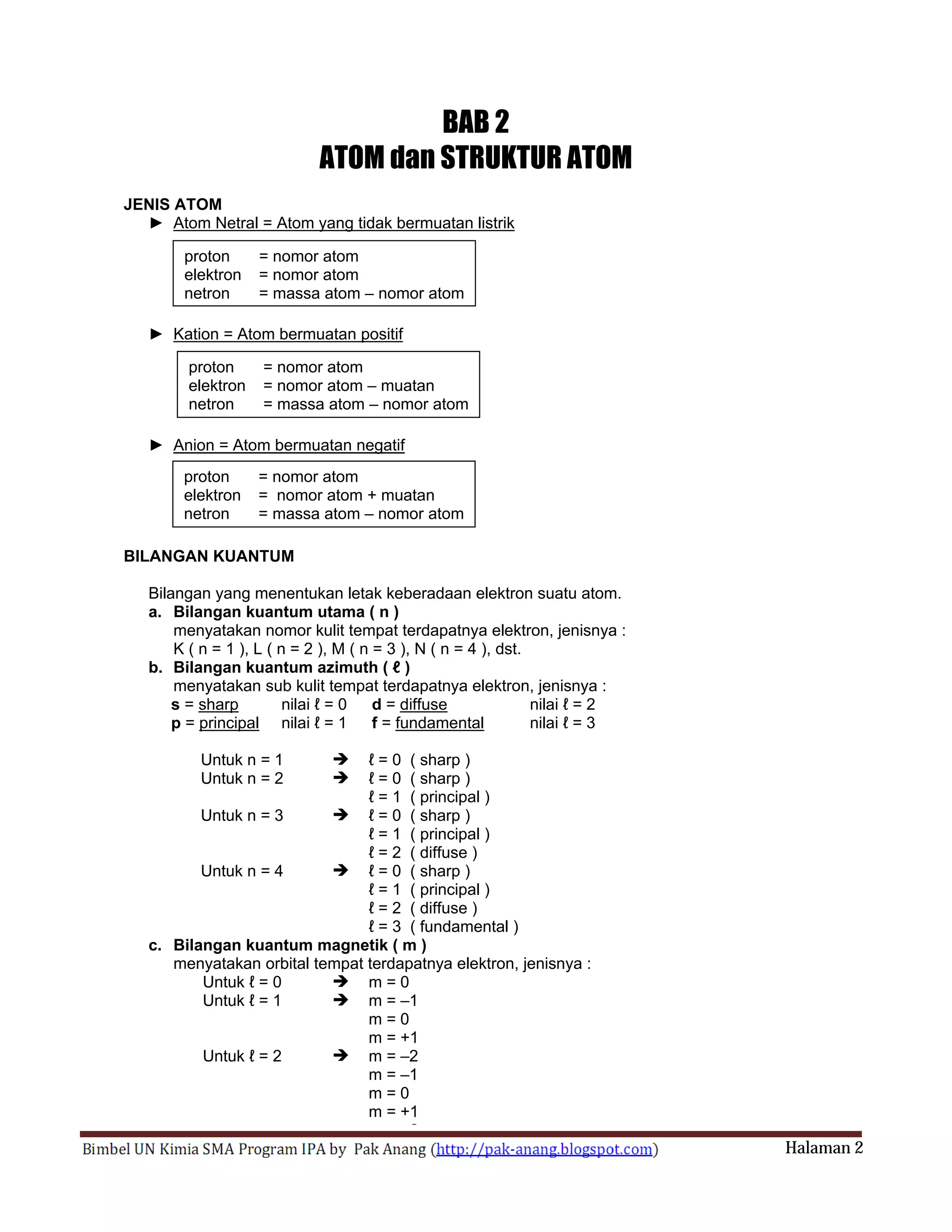 Ringkasan Materi Kimia sma | PDF