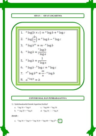 Ringkasan materi logaritma | DOCX