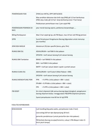 RINGKASAN MATERI PG.pdf