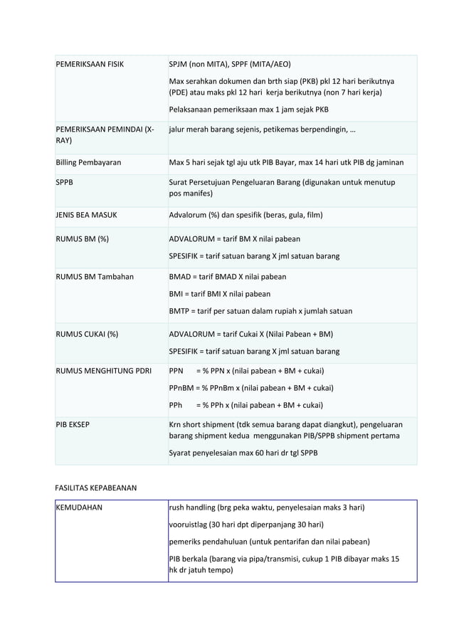 RINGKASAN MATERI PG.pdf